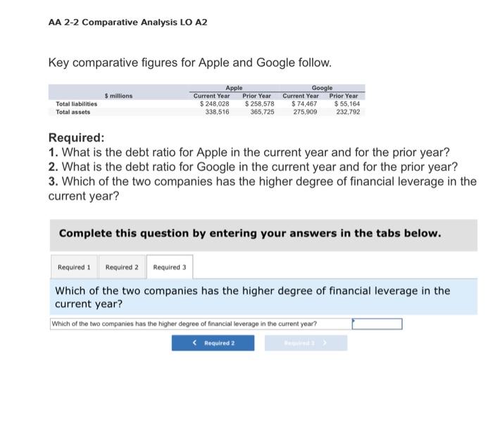 Solved AA 2-2 Comparative Analysis LO A2 Key comparative | Chegg.com