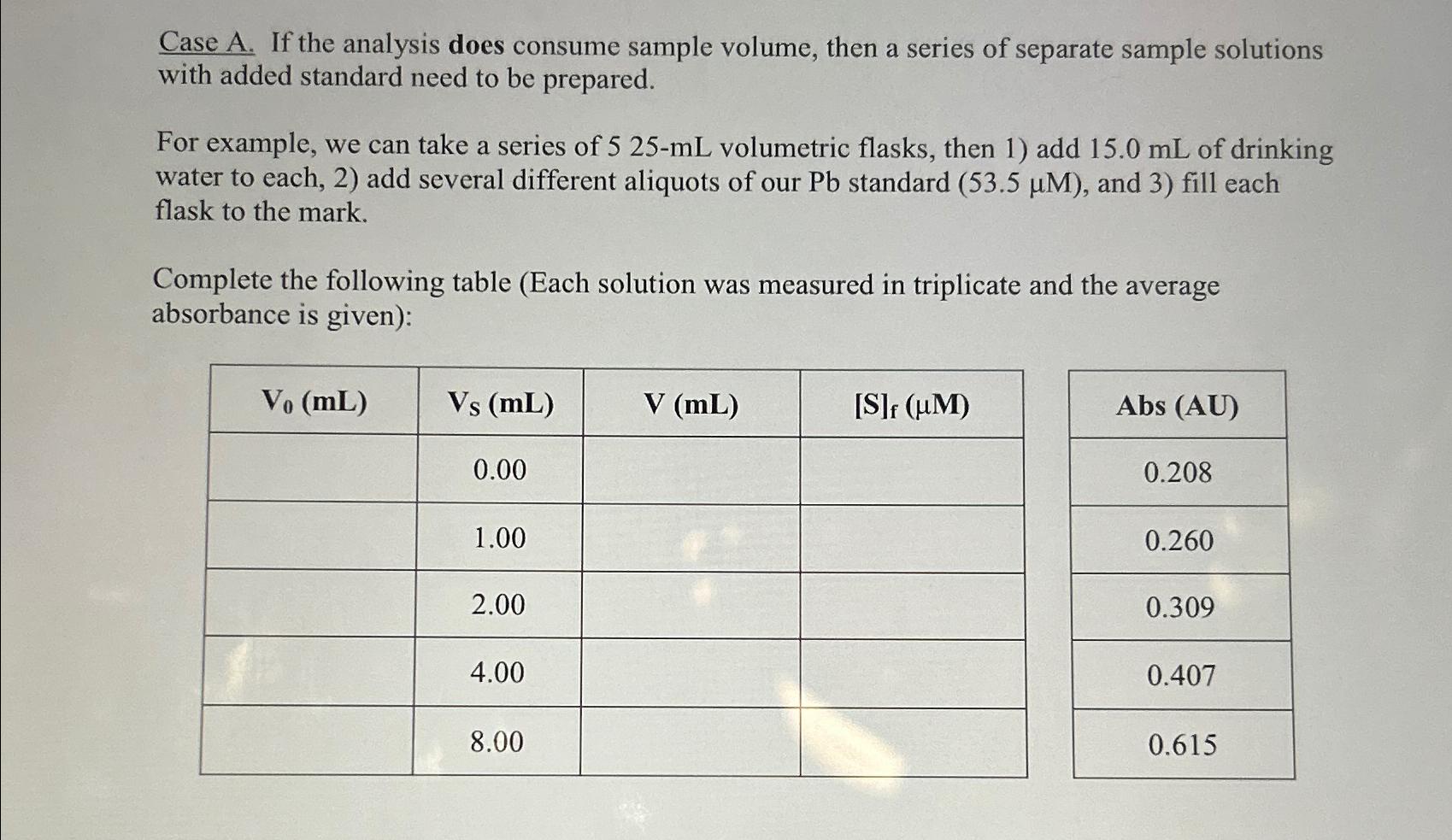 Solved Please help me fill out the table seen in the photo! | Chegg.com