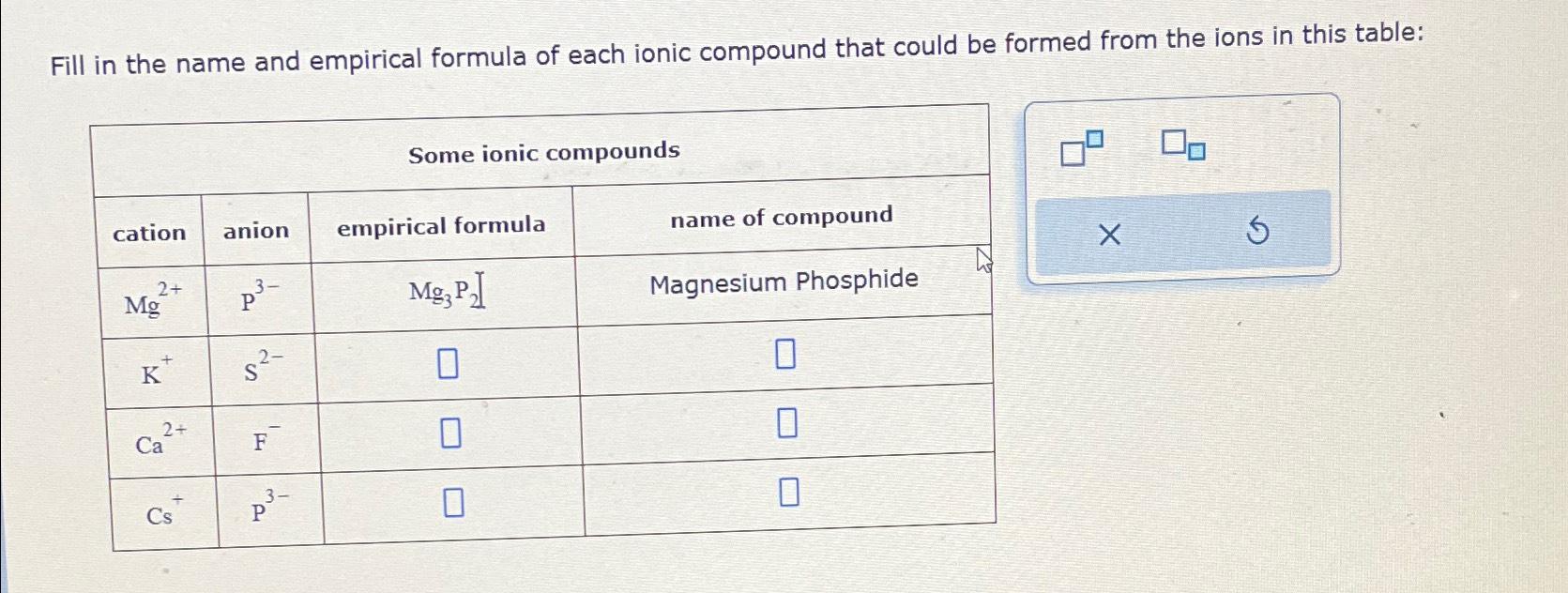 Solved Fill in the name and empirical formula of each ionic | Chegg.com