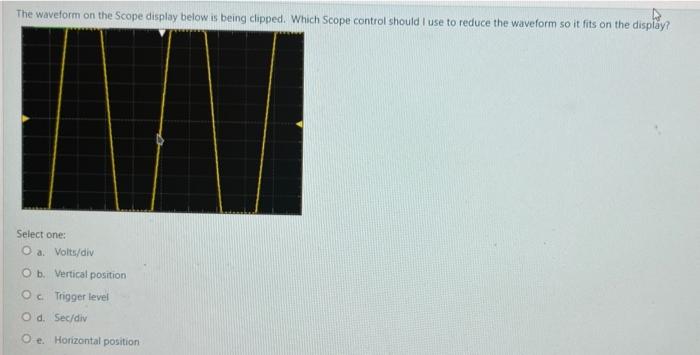 Solved The waveform on the scope display below is being | Chegg.com