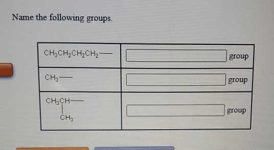 Solved Name the following groups. CH, CH2CH2CH2CH2 — group | Chegg.com