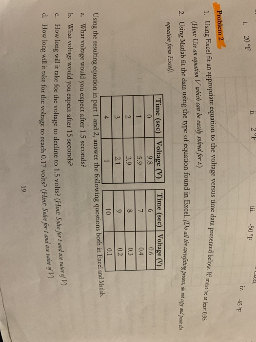 Solved ii. 2F LNCI. iii. i. 20 °F -50 °F iv. -65°F versus | Chegg.com
