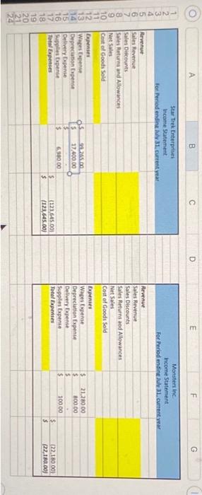 complete journal entries, balance sheet, income | Chegg.com
