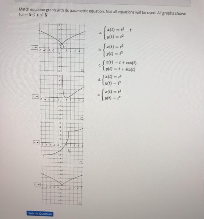 Solved Match equation graph with its parametric equation. | Chegg.com Solved Match equation graph with its parametric equation. | Chegg.com