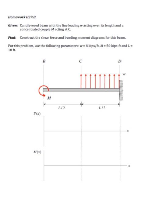 Solved Homework H29.B Given: Cantilevered beam with the line | Chegg.com