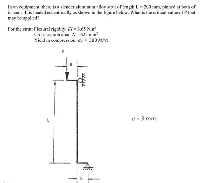 Solved In an equipment, there is a slender aluminum alloy | Chegg.com