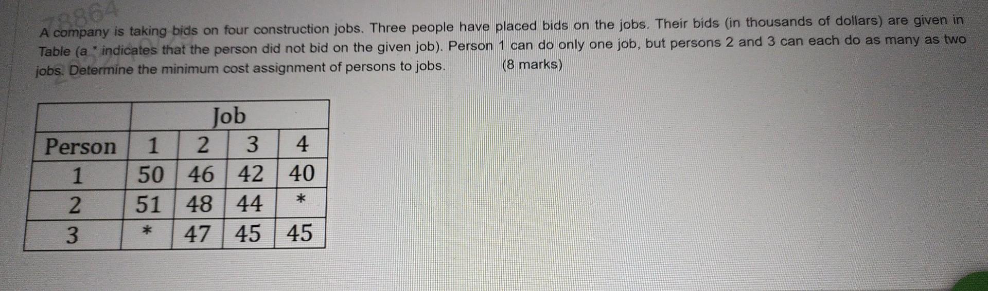 Solved A company is taking bids on four construction jobs. | Chegg.com