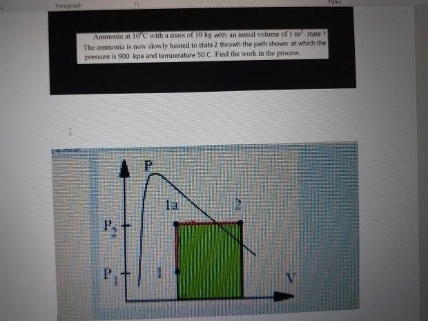 Solved CoraqraphAmmonia at 10°C ﻿with a mass of 10kg ﻿with | Chegg.com