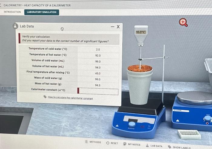 Solved Please I need help finding the calorimeter constant | Chegg.com