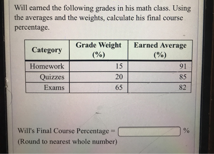 Solved Will earned the following grades in his math class. | Chegg.com
