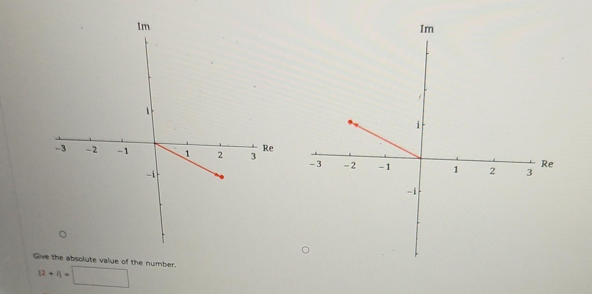 Solved Graph the complex number. 2+iGive the absolute value | Chegg.com