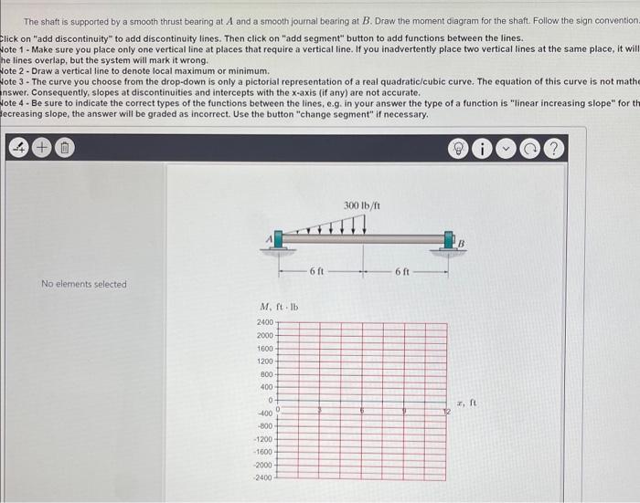 Solved The shatt is supported by a smooth thrust bearing at | Chegg.com