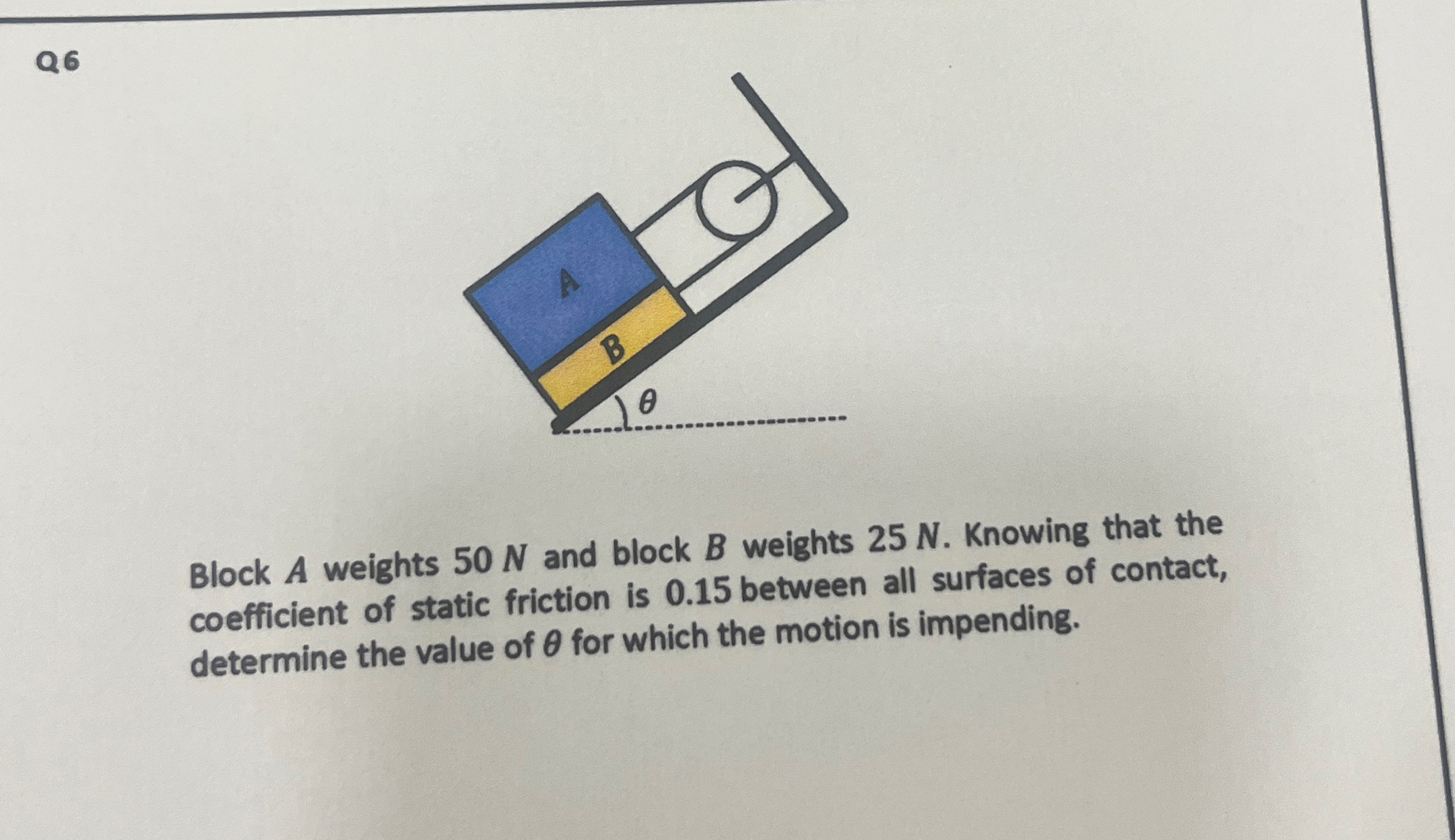 Solved Q6Block A weights 50N ﻿and block B ﻿weights 25N. | Chegg.com