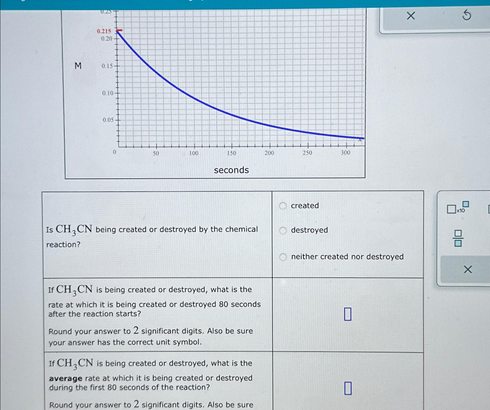 Solved Here is a graph of the molarity of acetonitrile | Chegg.com