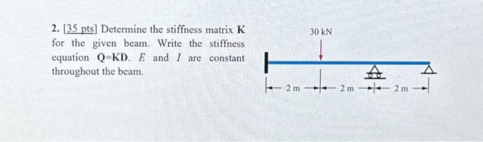 Solved 2. [35pts ] Determine the stiffness matrix K for the | Chegg.com