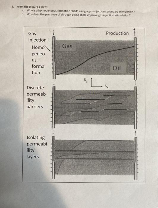 Solved 5. From the picture below: a. Why is a homogeneous | Chegg.com