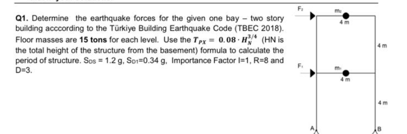 Solved Q1. ﻿Determine the earthquake forces for the given | Chegg.com