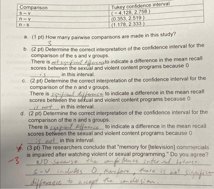 Solved a. (1 pt) How many pairwise comparisons are made in | Chegg.com
