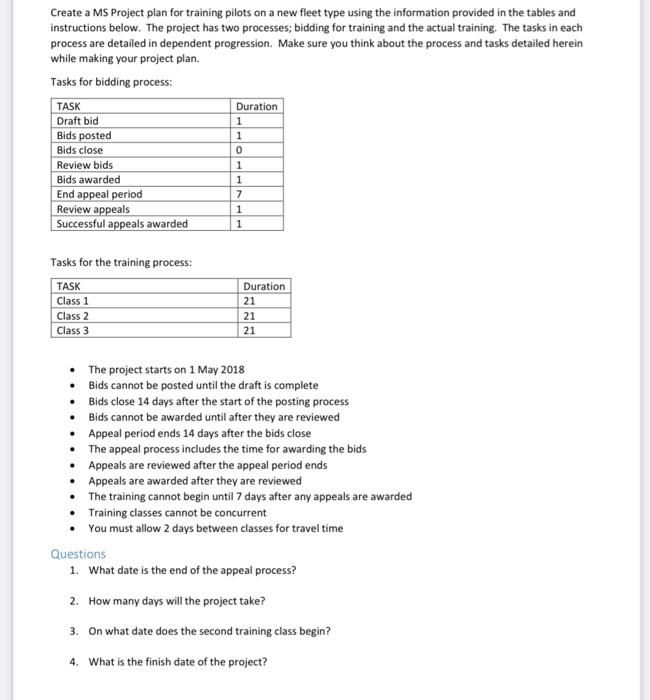 Solved Create a MS Project plan for training pilots on a new | Chegg.com