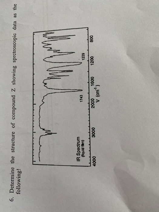 Solved 6. Determine the structure of compound Z showing | Chegg.com
