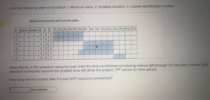 EX8-7 (Algo) You have prepared the following | Chegg.com