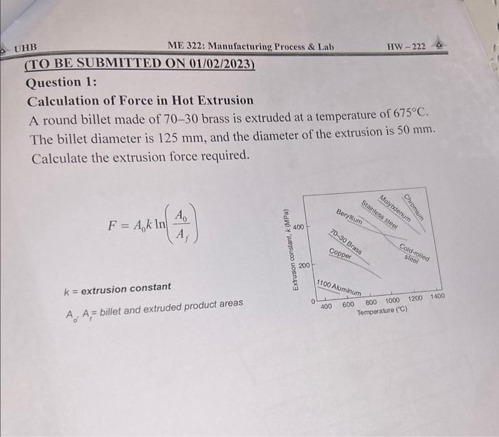 Solved Question 1: Calculation of Force in Hot Extrusion A | Chegg.com