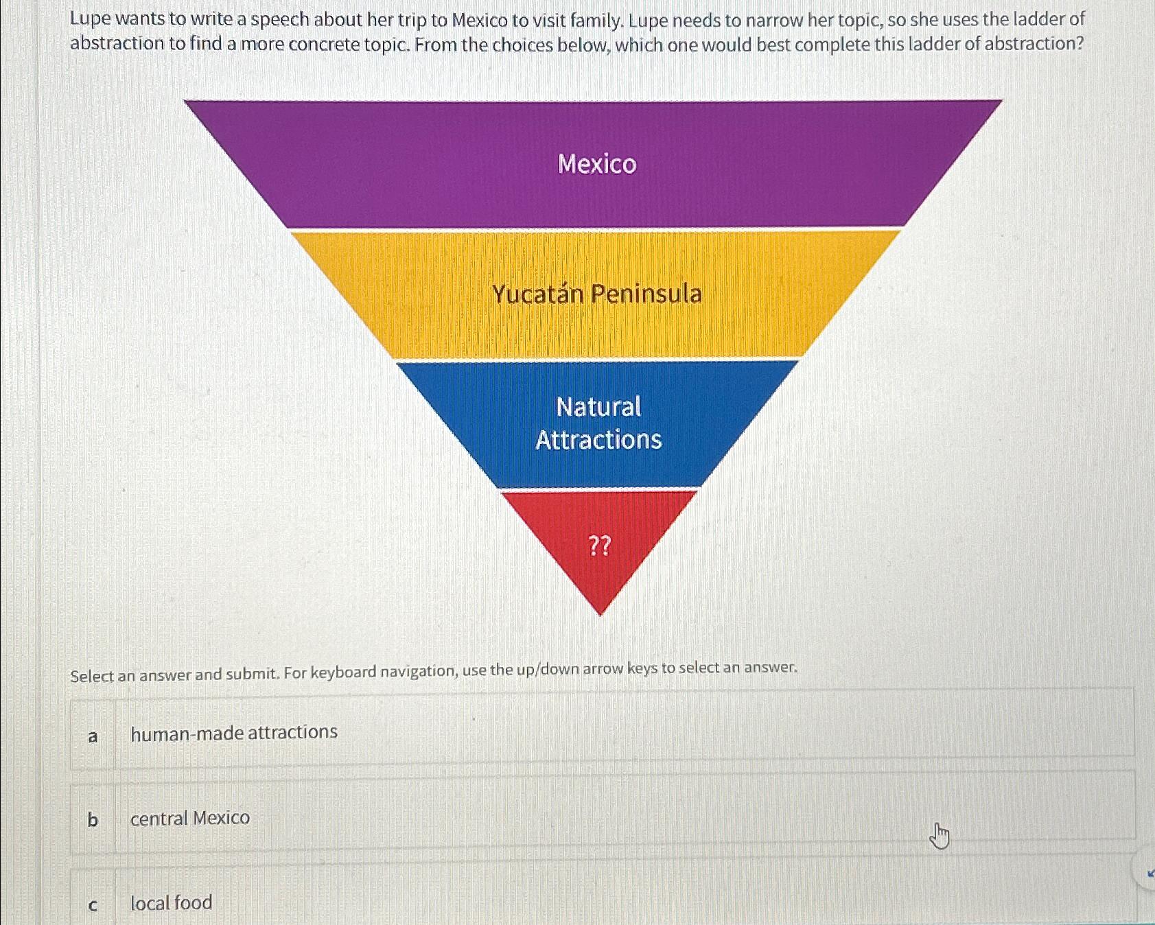 Solved Lupe wants to write a speech about her trip to Mexico | Chegg.com