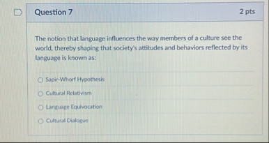 Solved Question 72 ﻿ptsThe notion that language influences | Chegg.com