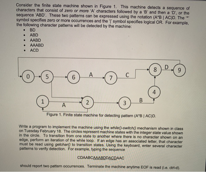 Consider the finite state machine shown in Figure 1. | Chegg.com