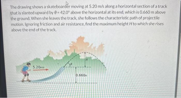 The drawing shows a skateboarder moving at 5.20 m/s | Chegg.com