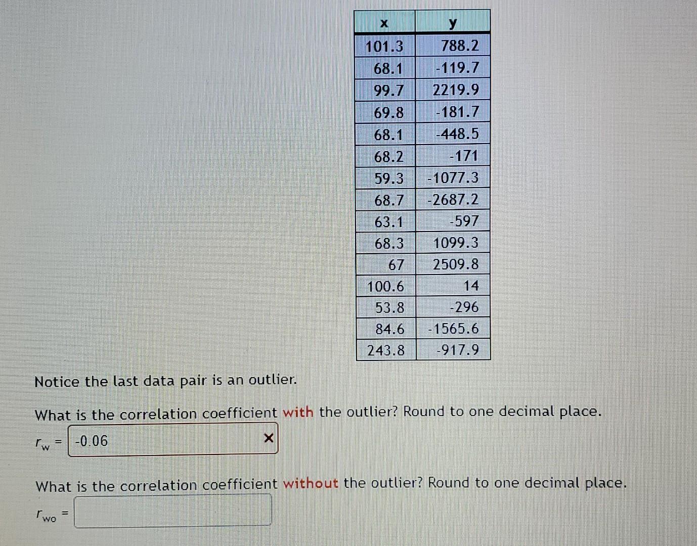 Solved Notice the last data pair is an outlier. What is the | Chegg.com