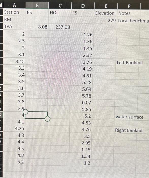 Solved Given the data in the attached spreadsheet, determine | Chegg.com