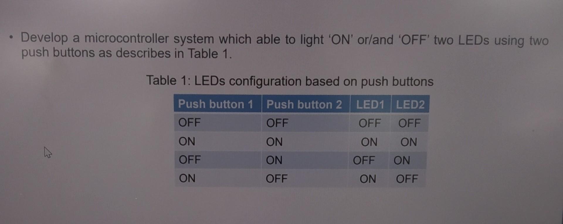Solved Develop a microcontroller system which able to | Chegg.com