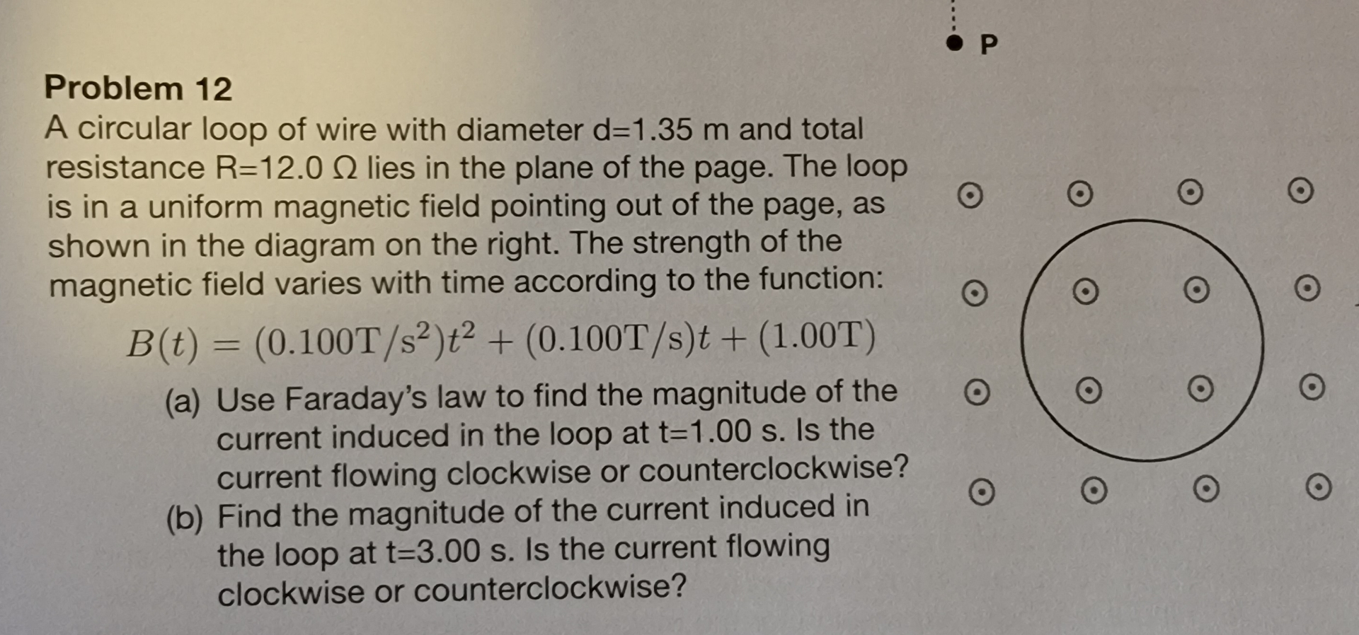 Solved Problem 12A circular loop of wire with diameter | Chegg.com