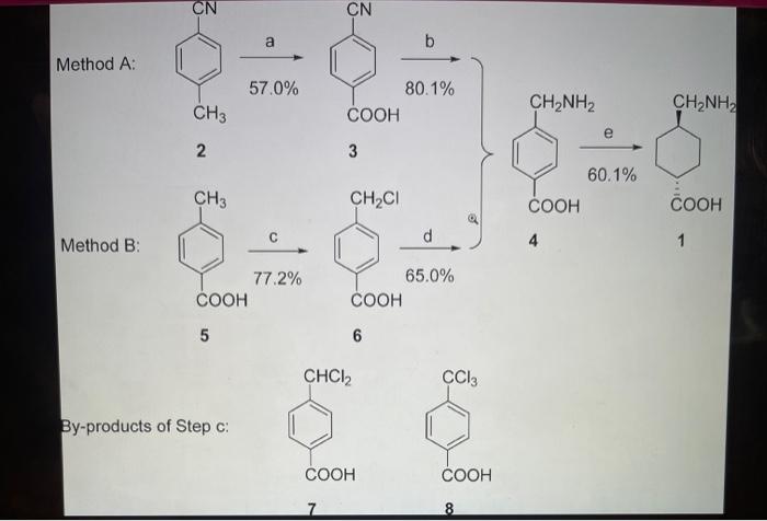 Solved Method A 570 2 3 801 Method B 772c 5 6 0153