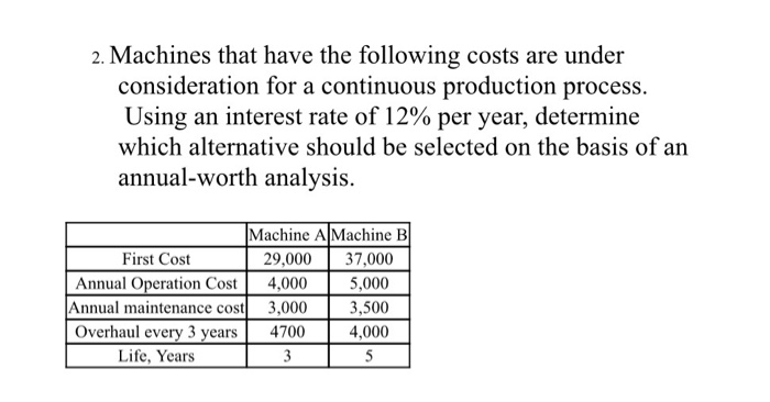 Solved 2. Machines that have the following costs are under | Chegg.com