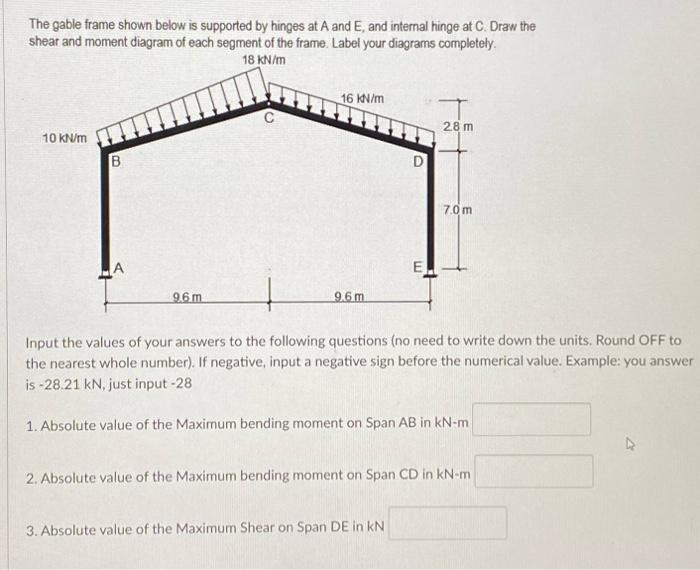 Solved The gable frame shown below is supported by hinges at | Chegg.com