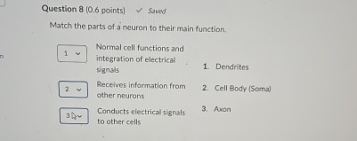Solved Question 8 ( 0.6 ﻿points)SavedMatch the parts of a | Chegg.com