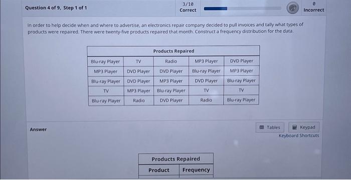 Solved Question 4 of 9, Step 1 of 1 Answer Blu-ray Player | Chegg.com