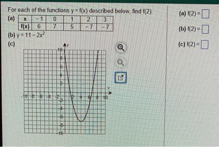 Solved For each of the functions y = f(x) described below, | Chegg.com