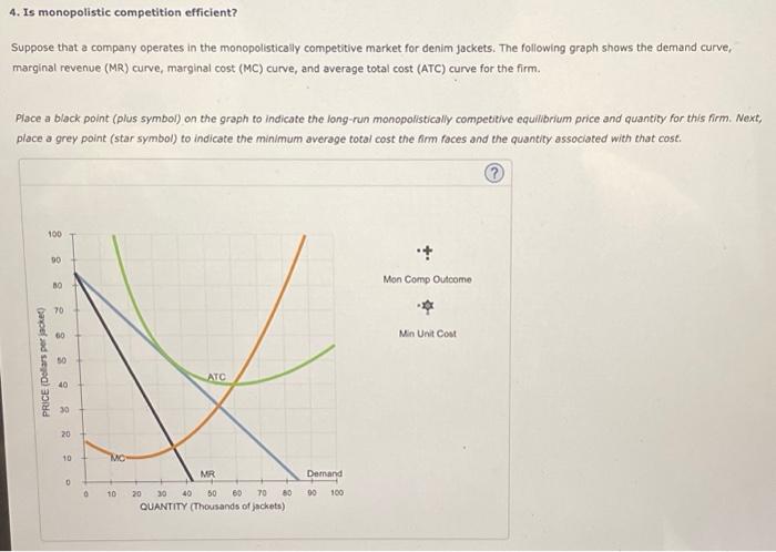 Solved 4. Is monopolistic competition efficient? Suppose | Chegg.com