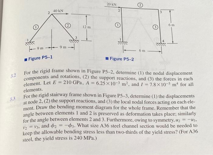 Solved Figure P5-1 Figure P5-2 2 For the rigid frame shown | Chegg.com