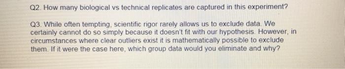 Solved Q2. How many biological vs technical replicates are | Chegg.com
