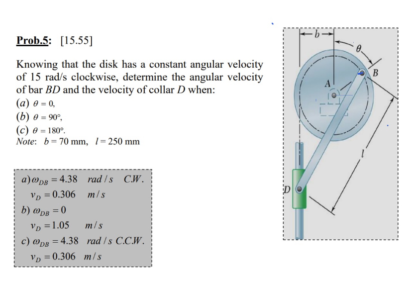 Solved Prob.5: [15.55]Knowing that the disk has a constant | Chegg.com