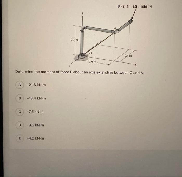 Solved F=(−5i−15i+10k)kN Determine the moment of force F | Chegg.com