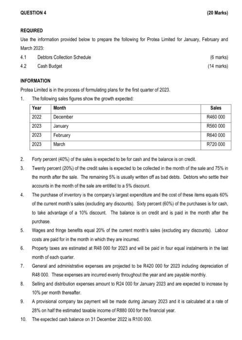 Solved QUESTION 4 (20 Marks) REQUIRED Use the information | Chegg.com