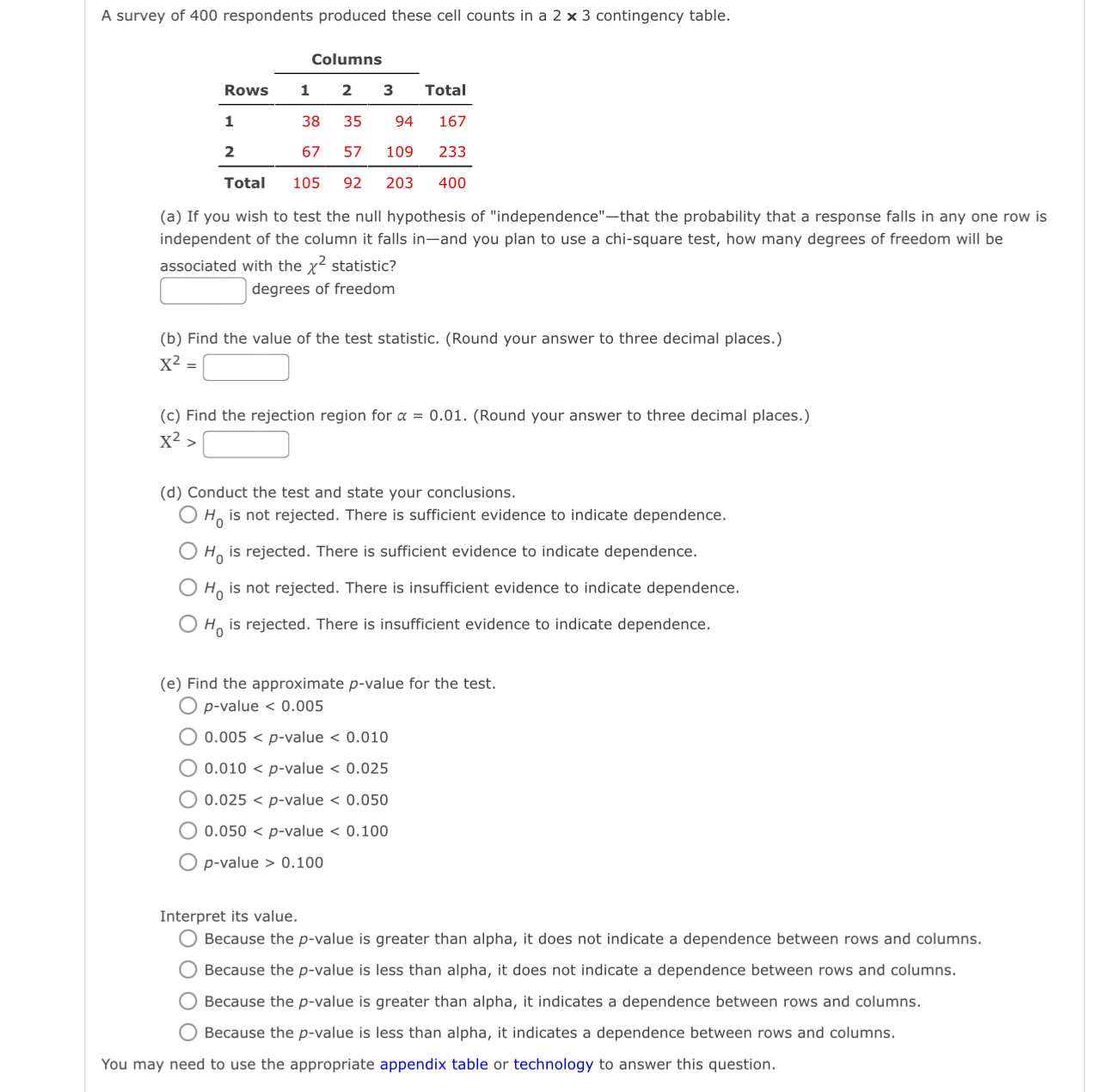 Solved A survey of 400 ﻿respondents produced these cell | Chegg.com