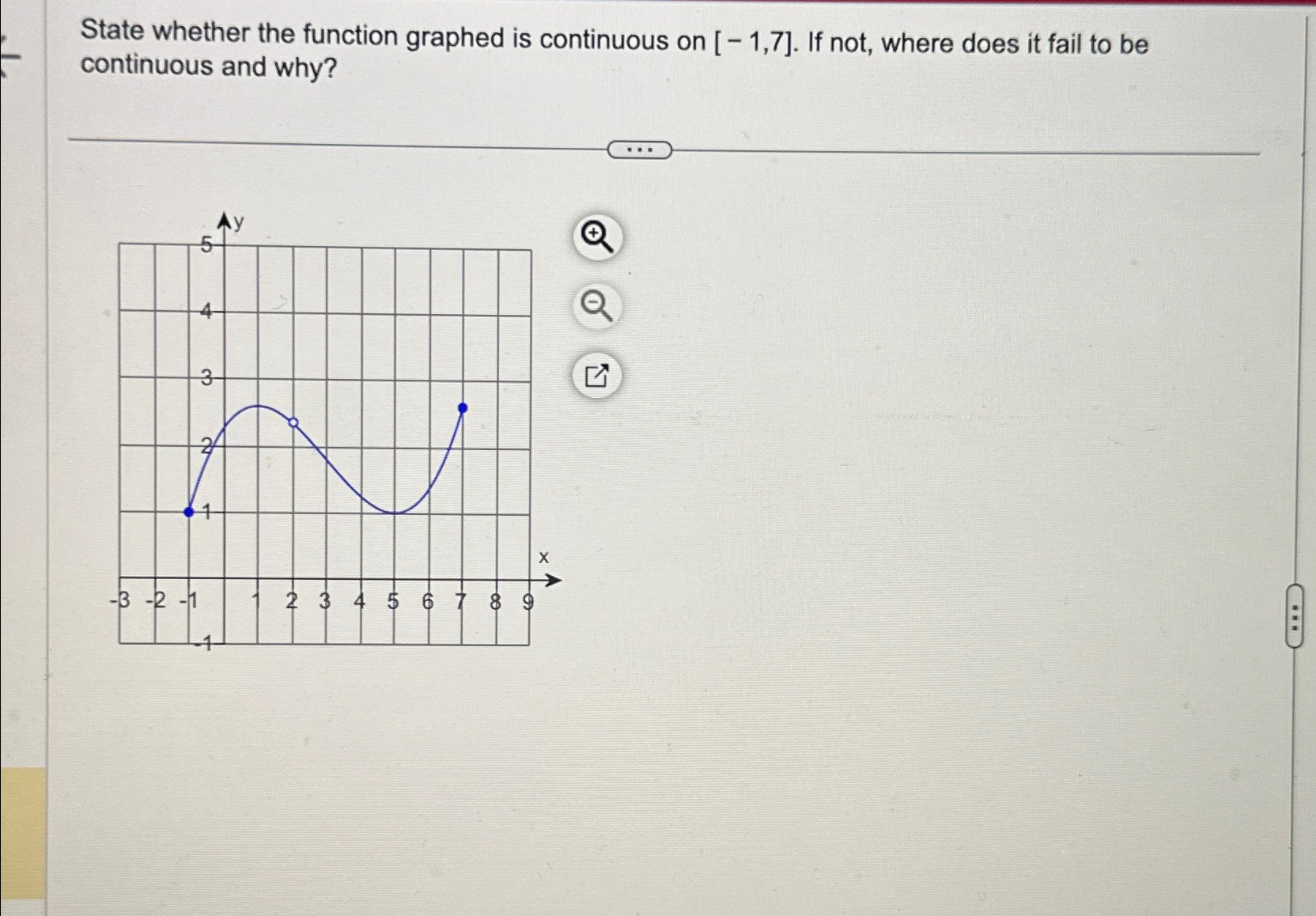 Solved State whether the function graphed is continuous on | Chegg.com