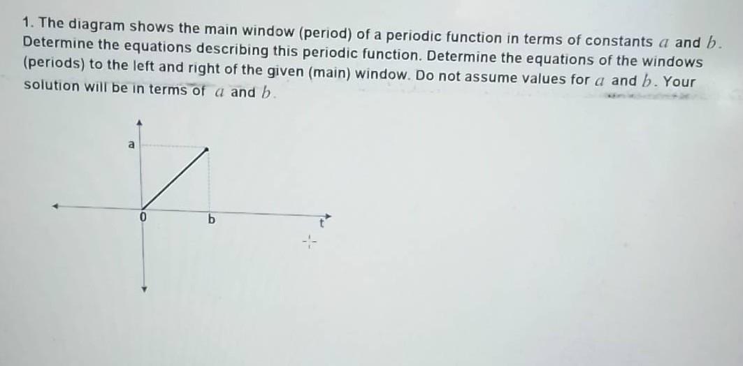 Solved 1. The diagram shows the main window (period) of a | Chegg.com