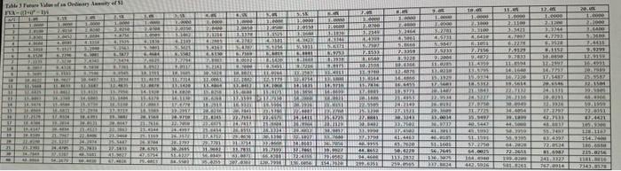 Solved Problem 5-3 (Algo) Analysis of aiternatives [LO5-3, | Chegg.com
